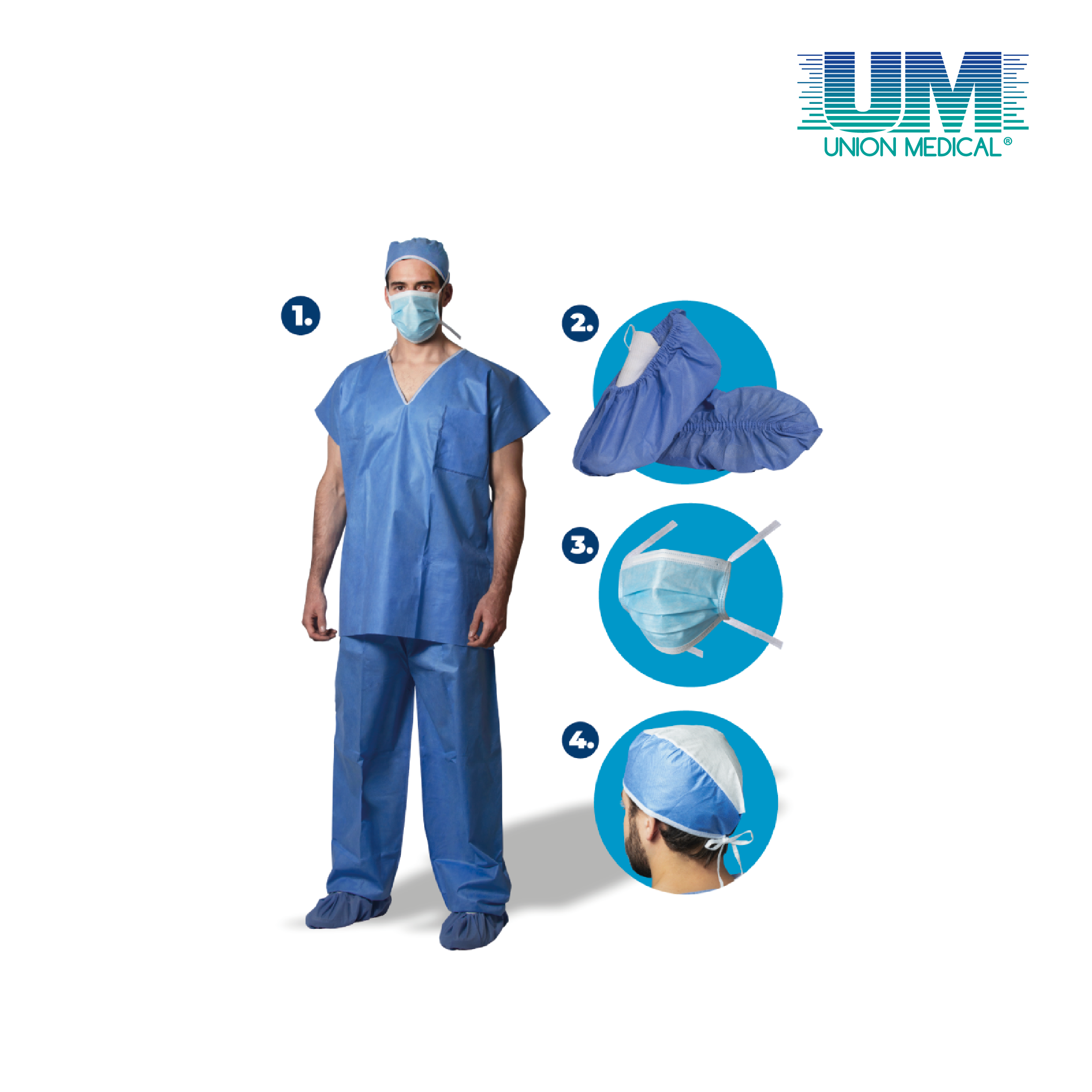 KIT DE TRAJE PARA MÉDICO DESCARTABLE, TALLA S/M (Talla Unica) - Equitec